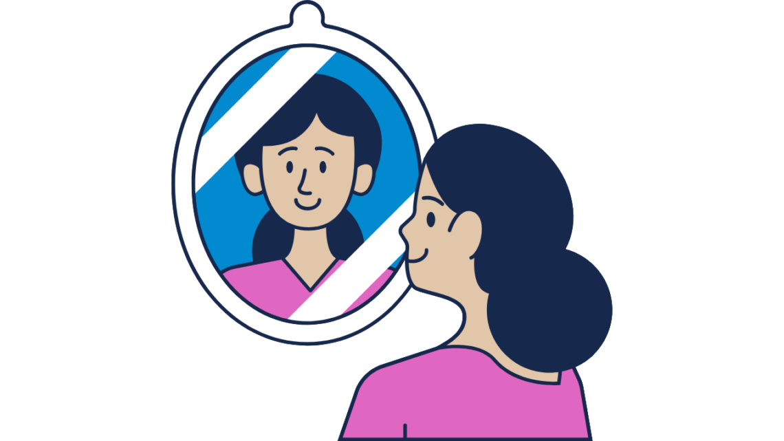 The Journey of Self-Discovery: Finding Your True Self – The Affirmationist